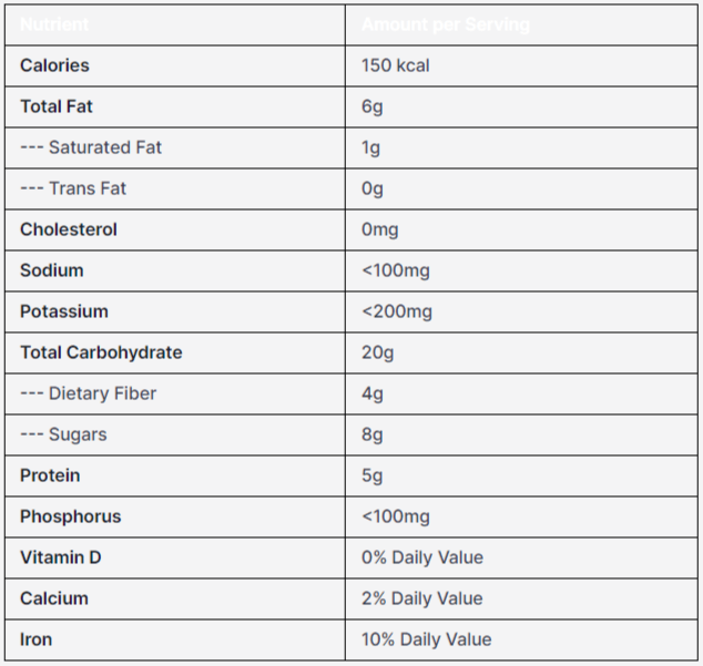 Kidney-Friendly Granola Bars: A Healthy Snack for Renal Health - Avoid ...